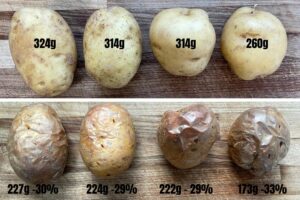 Baked Potato Weights And Conversions (In Charts) - Weigh School